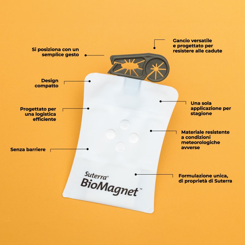 Suterra® presenta BioMagnet, l'innovazione contro le Mosche